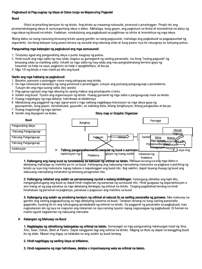 Pagbubuod at Sintesis | PDF