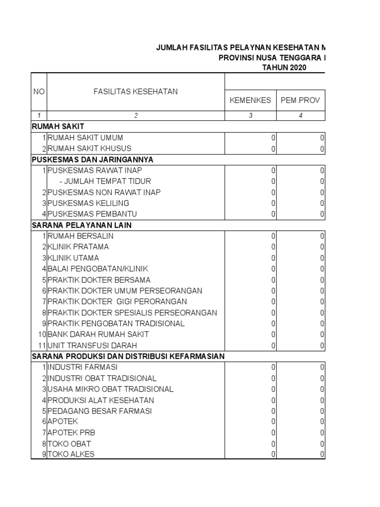 Form Data Profil | PDF Form Data Profil | PDF