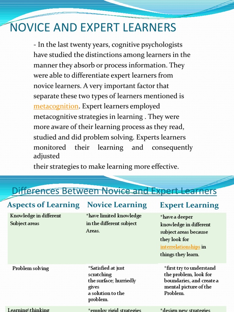 Novice vs Expert Learners Explained | PDF | Learning | Metacognition