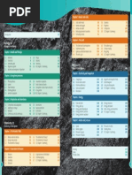 CSEC Integrated Science Study Guide | PDF | Reproduction | Cell (Biology)
