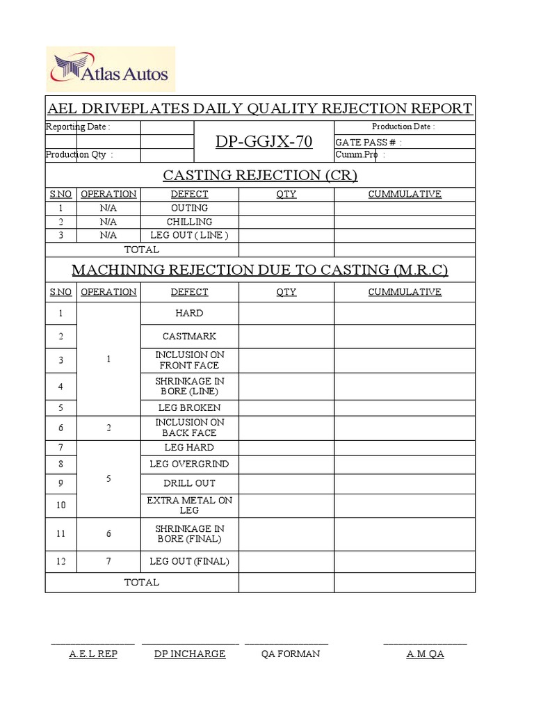 Autos Rejection Formate Nazakat | PDF | Metals | Business Process