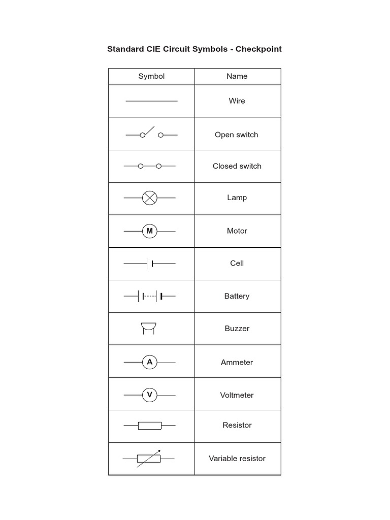 4 - Cambridge Secondary 1 Checkpoint Science Electrical Circuit Symbols ...