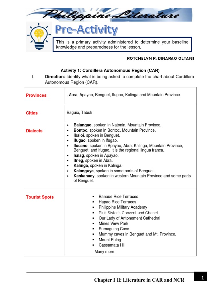 Literary Works in CAR and NCR | PDF | Metro Manila | Philippines