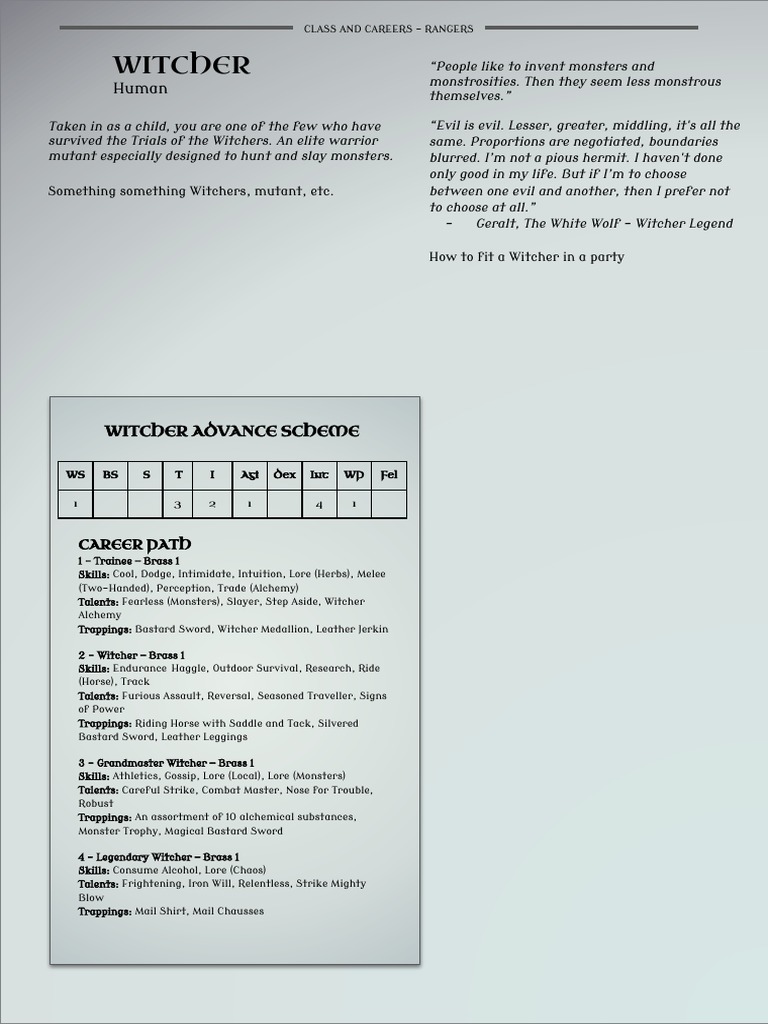 WFRP 4e Career - Witcher | PDF | Bomb | Sword