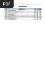 Plantilla Apisonada Al 85% Proctor en Zanjas Con Material Producto de ...