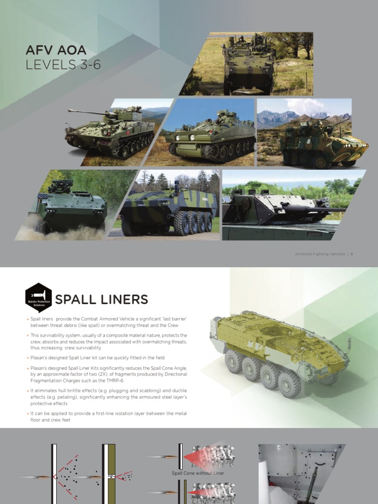 AFVs Survivabilty Solutions Brochure - Part3 | PDF | Armoured Fighting ...