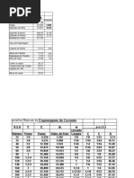 Tabela Rosca Fina Polegada | PDF