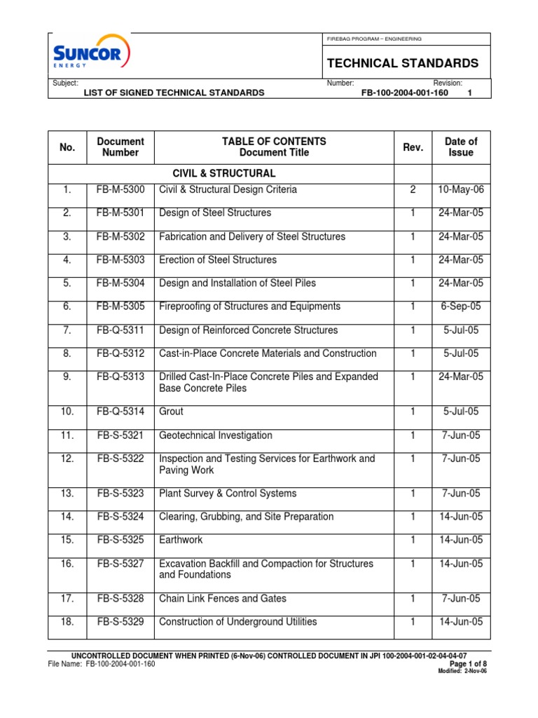 List of Standard | PDF | Transformer | Voltage