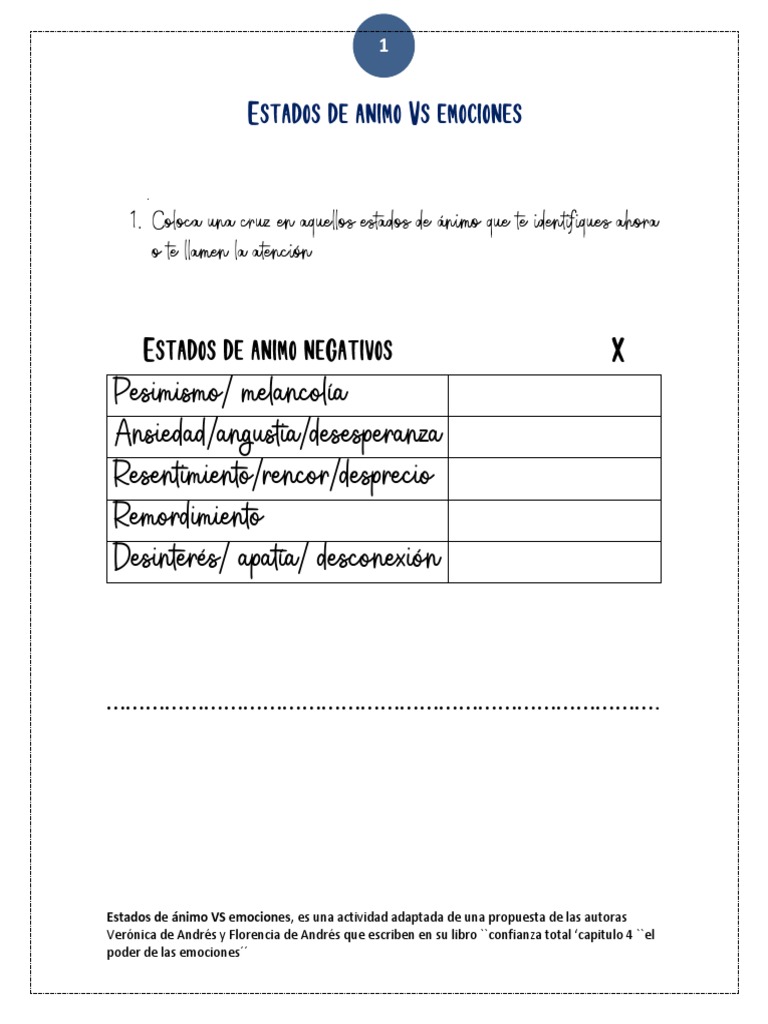 Ficha - Estados de Ánimo Vs Emociones | PDF