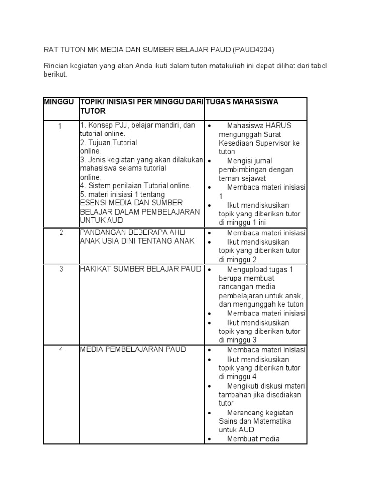 Minggu Topik/ Inisiasi Per Minggu Dari Tutor Tugas Mahasiswa | PDF