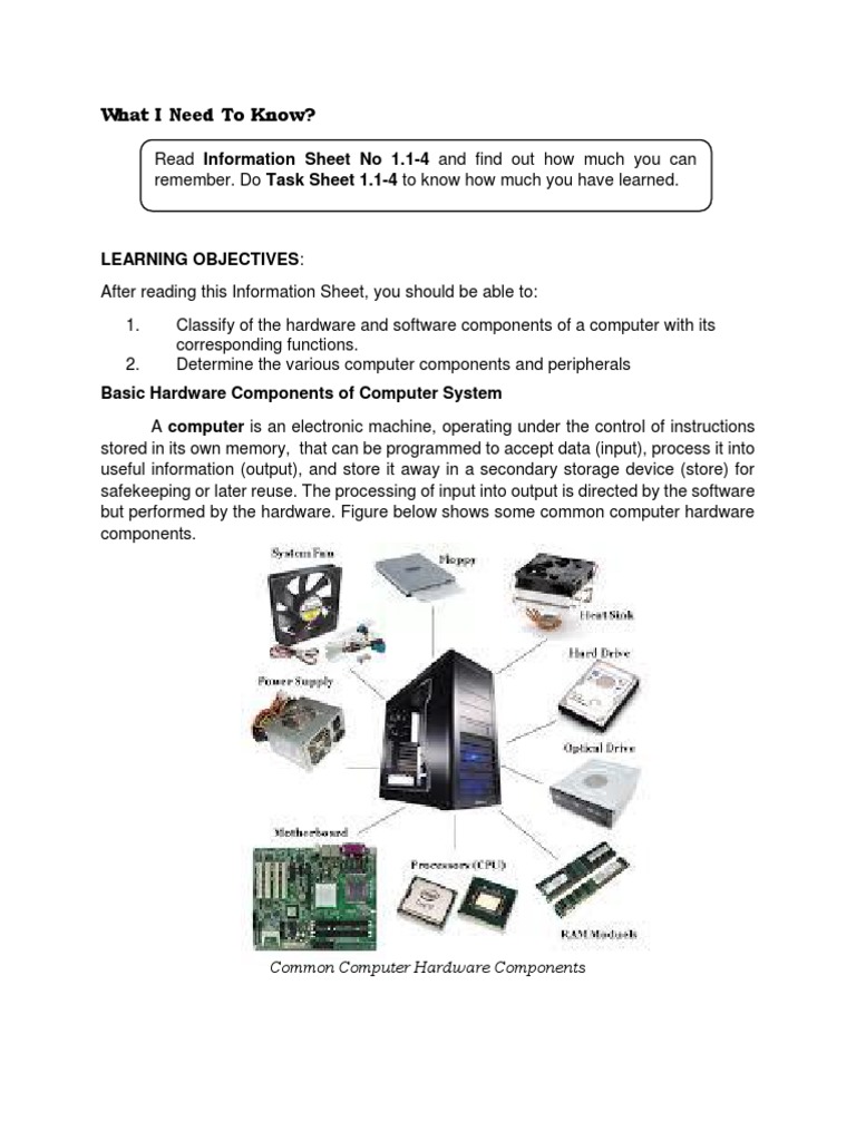 Computer Software Parts And Functions