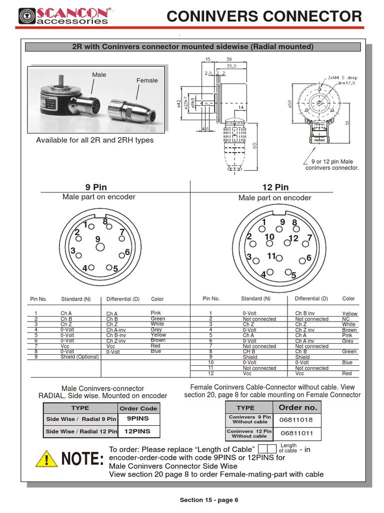 Coninvers Connector: Accessories | Download Free PDF | Electrical Connector | Components