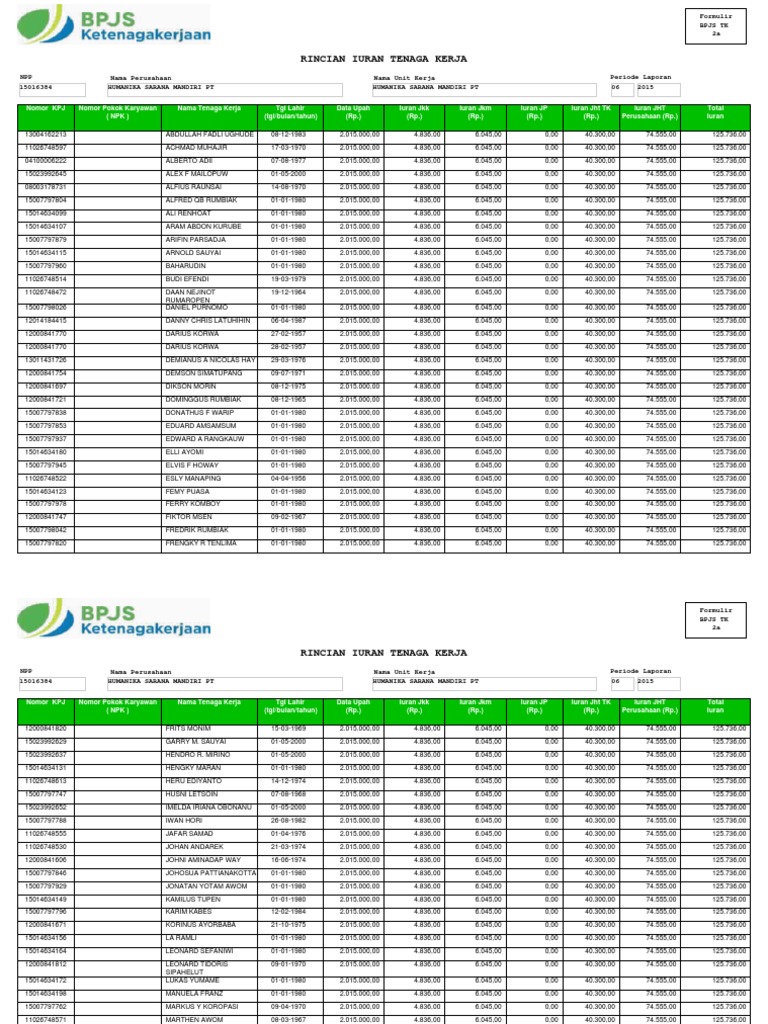 Data Bpjs Tenaga Kerja Papua Barat formReportF2A - F2A | PDF