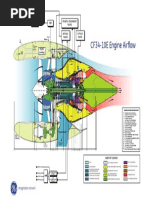 Materi Auxiliary Power Unit (Apu) GTCP 331-350 Familiarization ...