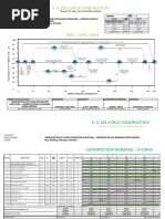 DPWH Weather Chart | PDF | Typhoon | Pacific Typhoon Seasons