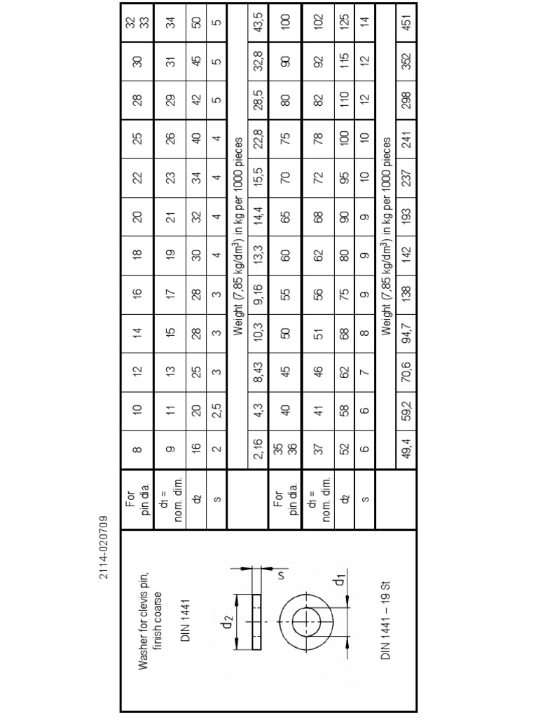 2114-021709 - DIN 1441 Washer 56 | PDF