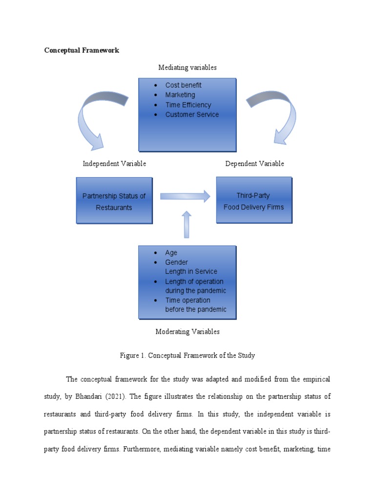 Conceptual Framework | PDF | Marketing | Dependent And Independent ...