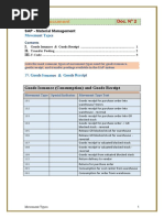 List of SAP Movement Types | PDF | Inventory | Goods