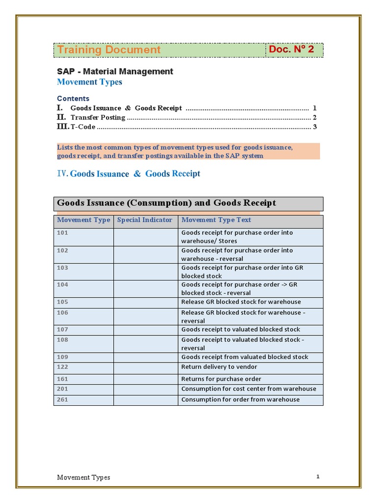Training Document: SAP - Material Management | PDF | Warehouse | Business