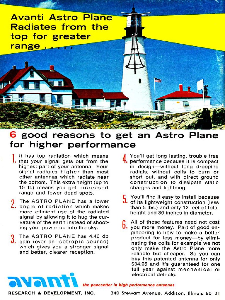 Avanti Astro Plane AV 101 | PDF