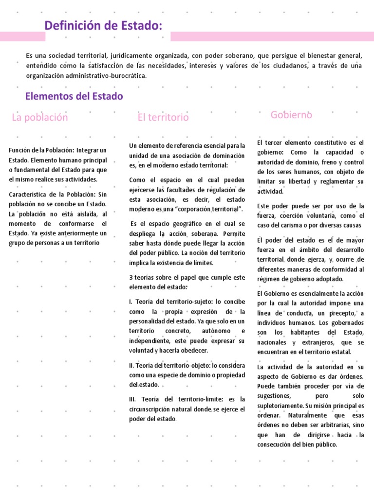 Elementos y Definición del Estado | PDF | Estado (política) | Gobierno