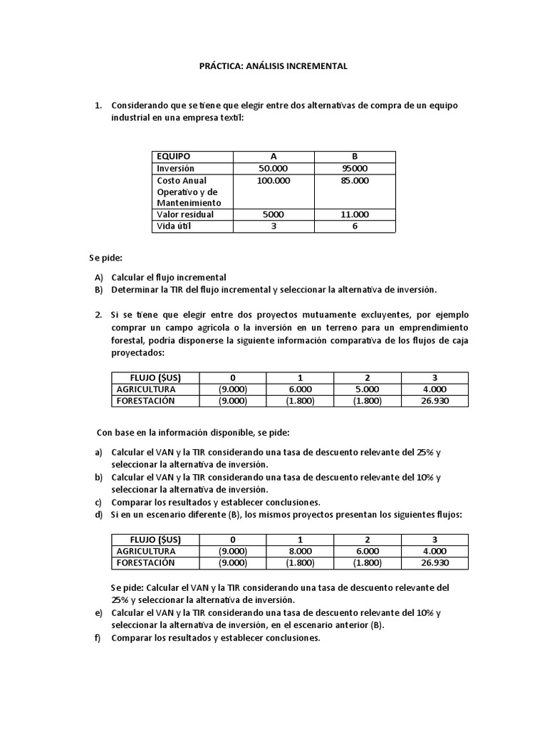 Práctica Análisis Incremental | PDF | Economias