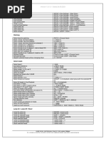 DSA With Java - Unit4 | PDF | Recursion | Theoretical Computer Science