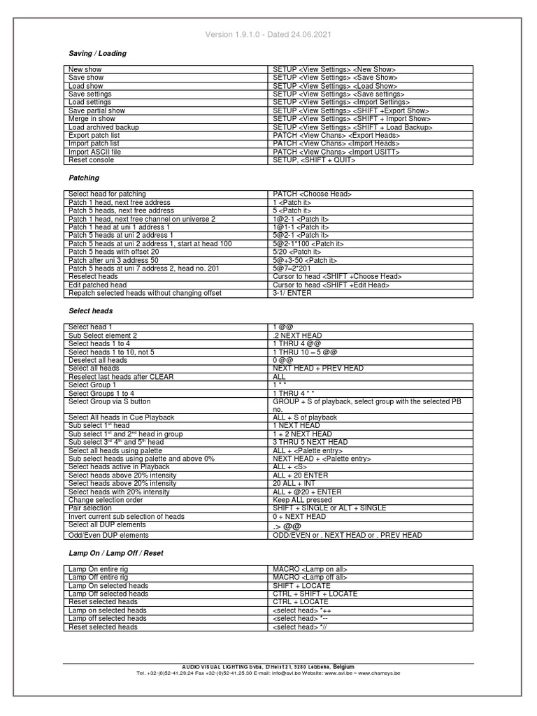 MagicQ Shortcuts | PDF | Computing | Computer Engineering