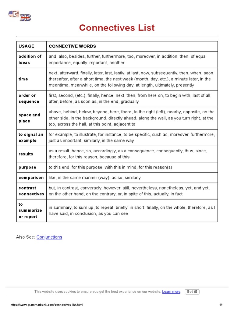 A Comprehensive List of Connectives to Facilitate Clear Communication ...
