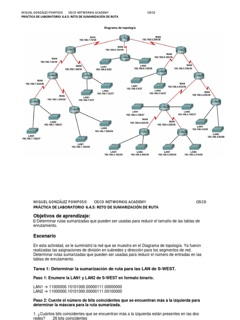 Act 6.4.5 - Reto de Sumarización de Ruta | PDF | Poco | Protocolos de internet