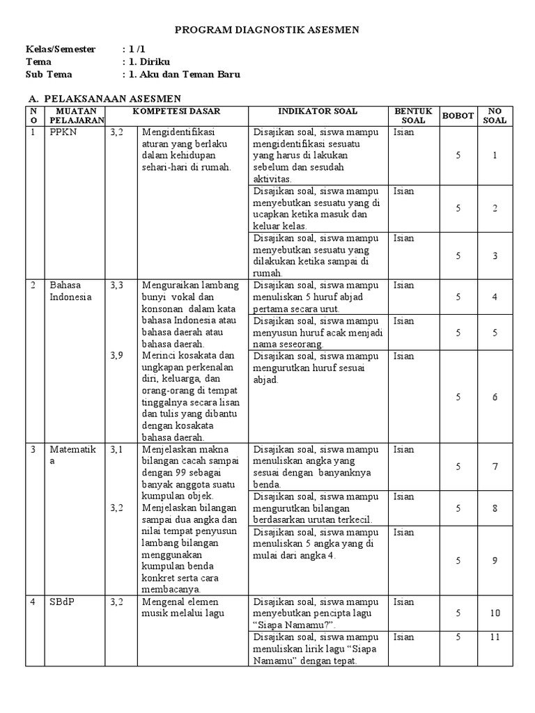 Program Diagnostik Asesmen KLS 1 | PDF