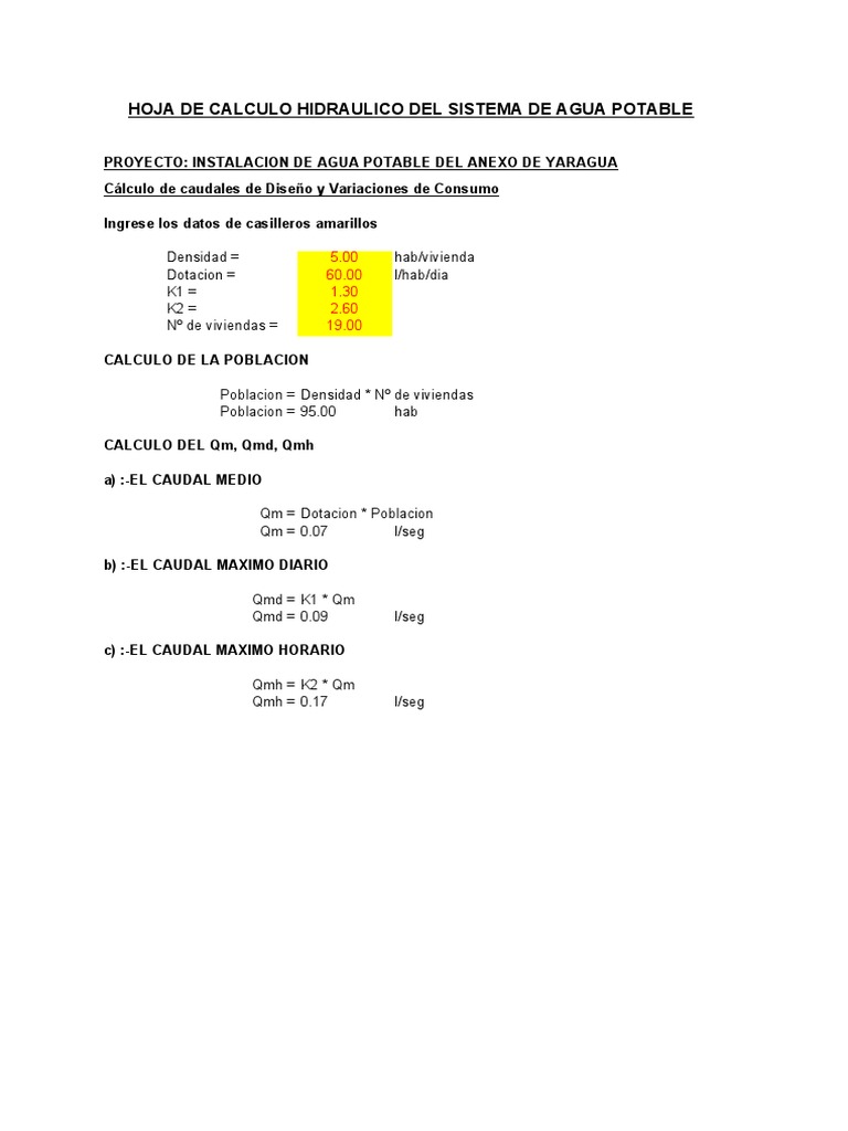 Hoja de Calculo de Agua Potable | PDF | Ingeniería hidráulica | Hidrología