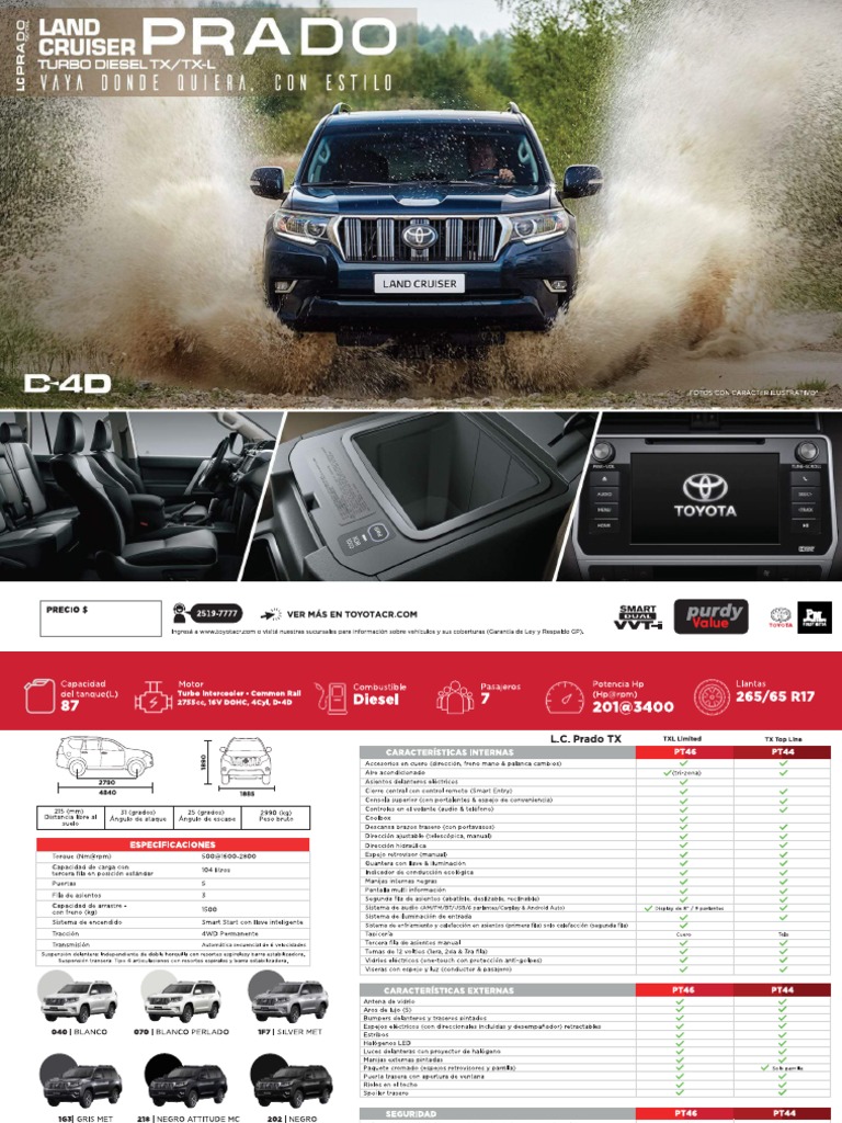 Ficha Técnica - Ficha Técnica Toyota Land Cruiser Prado TX | PDF