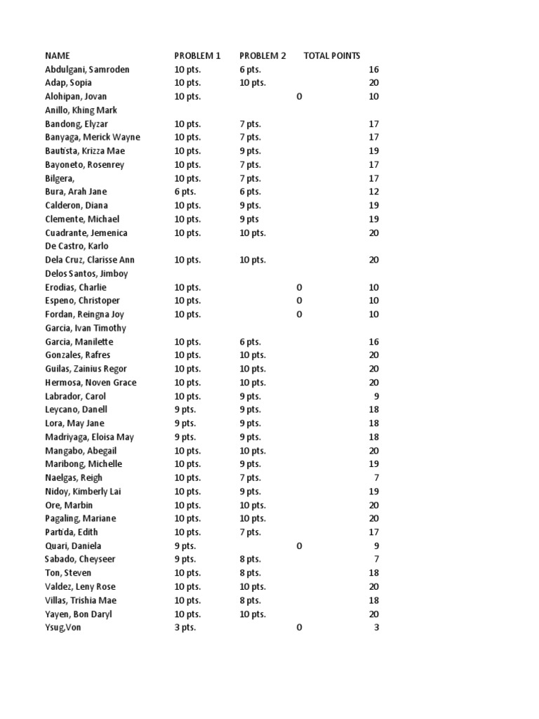 Structural Theory (Prelim Exam) | PDF