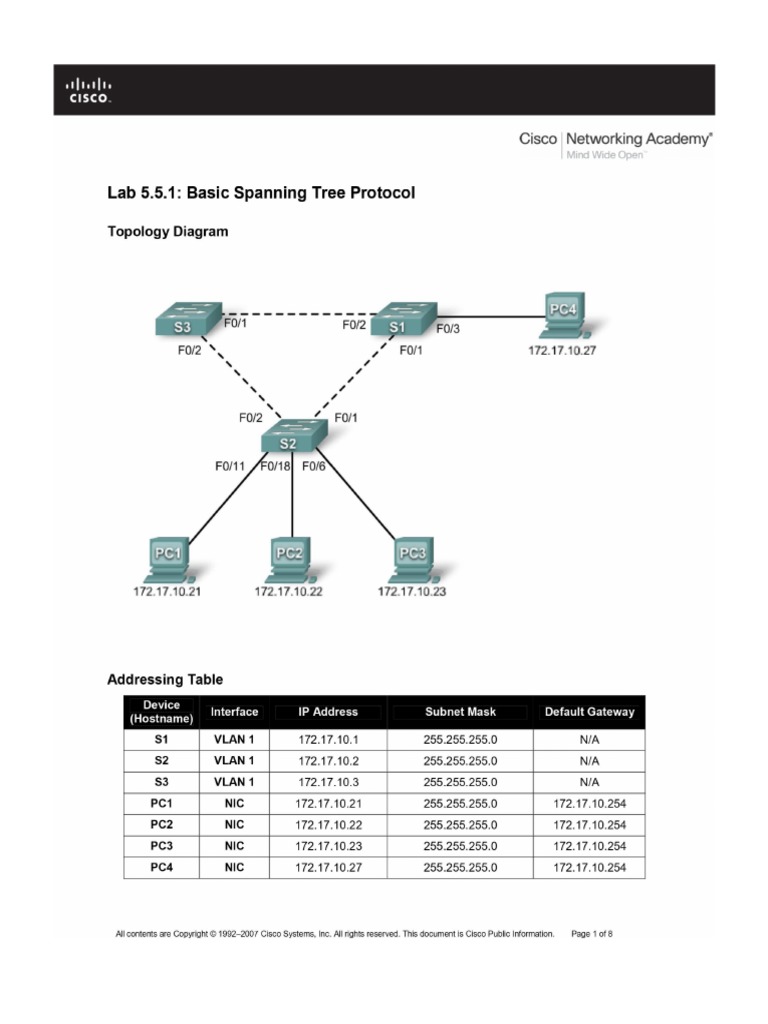 ESwitching - Lab - 5 - 5 - 1 - Lab 5.5.1 Basic Spanning Tree Protocol | PDF