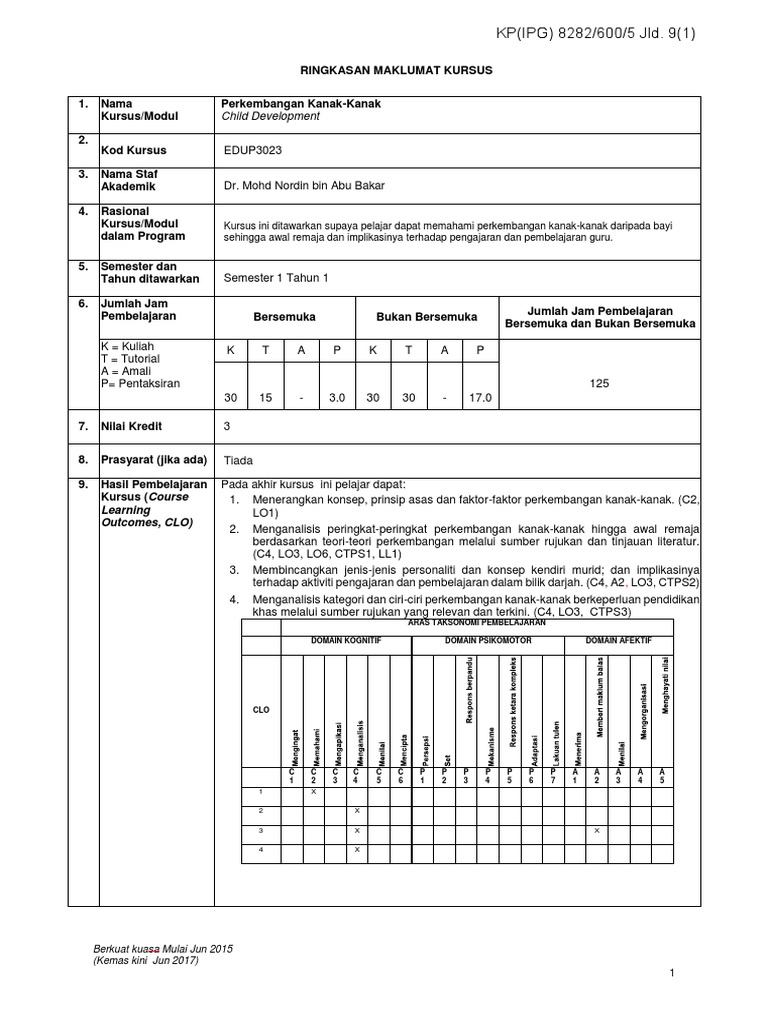 Edup3023 Perkembangan Kanak-Kanak | PDF