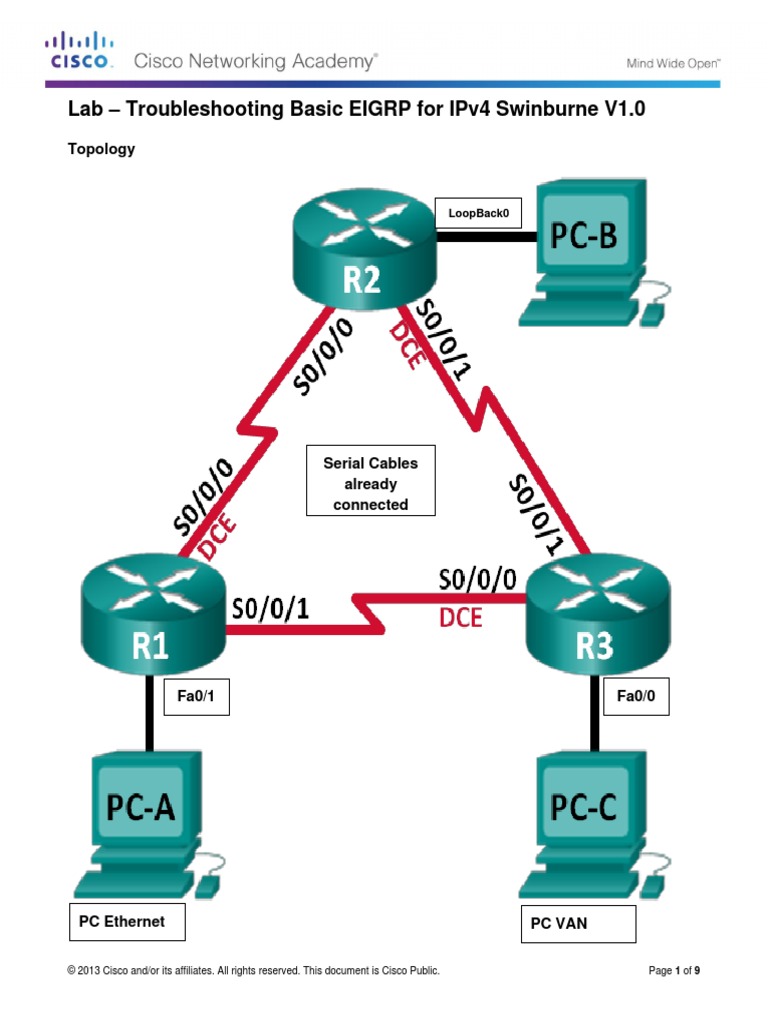 5.2.3.6 Lab - Troubleshooting Basic EIGRP For IPv4 Swinburne V1.0 | PDF | Router (Computing ...