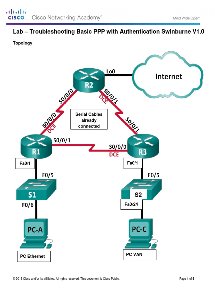 3.4.1.5 Lab - Troubleshooting Basic PPP With Authentication Swinburne ...