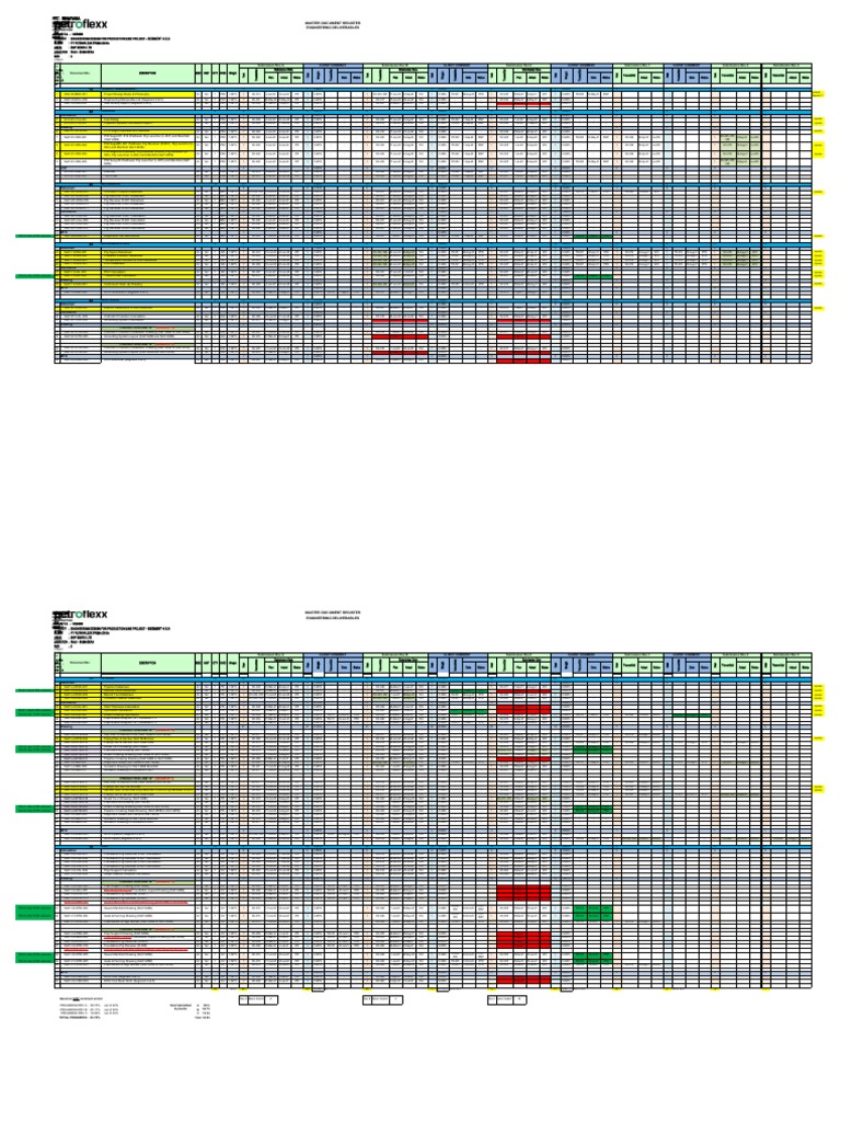MDR Pipeline Segment 4 & 5 - 23 September 2021 | PDF