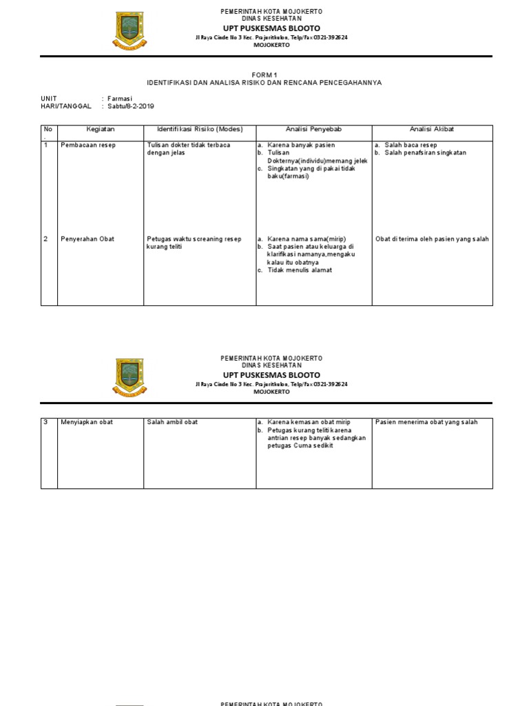 Form Analis Risiko Farmasi | PDF