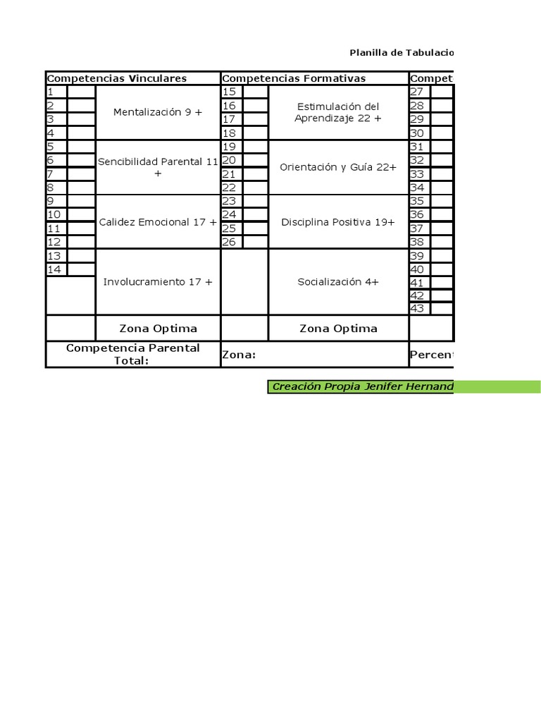 Plantilla Correccion E2P | PDF