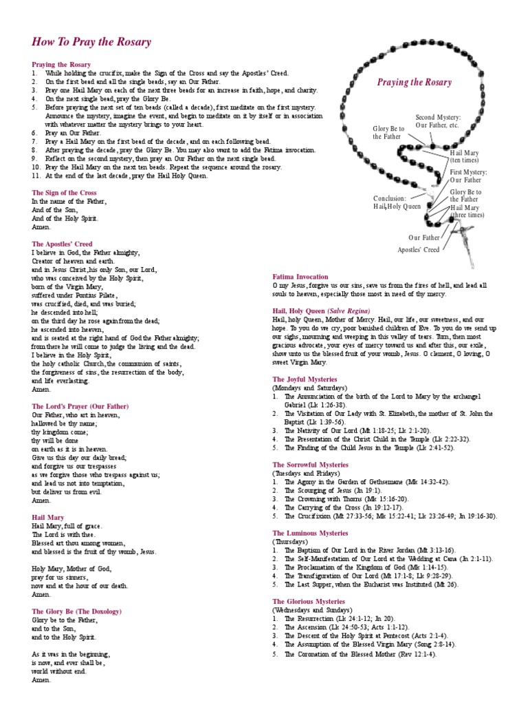 Praying The Rosary For Kids Worksheet