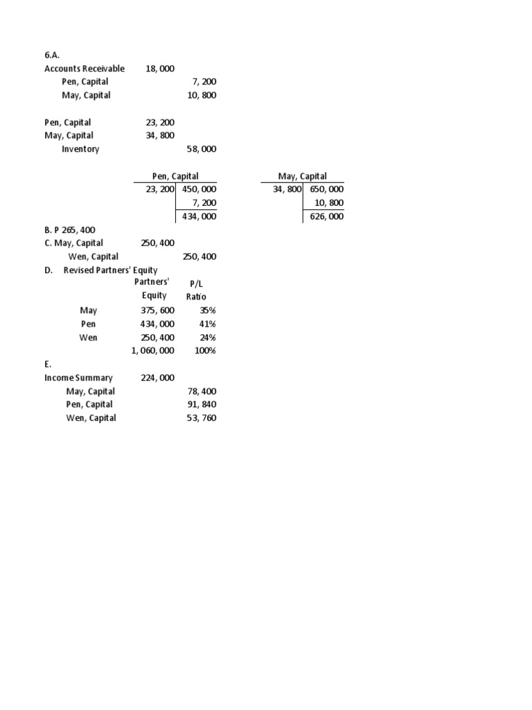 ParCor Chapter 3-Exercise 6 | PDF | Technology & Engineering