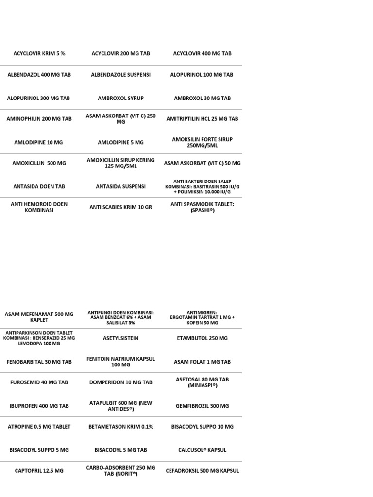 Label Nama Obat | PDF | Medical Specialties | Medical Treatments