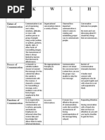 Gencon 1994 | PDF | Cargo | Shipping