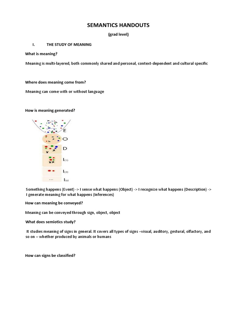Handouts For Semantics Grad | PDF | Cognition | Grammar