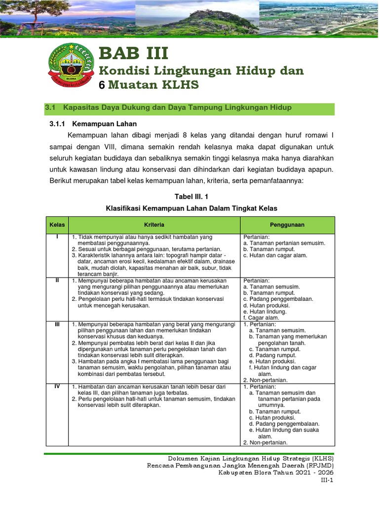 BAB III Kondisi Lingkungan Hidup Dan Muatan KLHS Kabupaten Blora Cetak ...