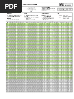 Surface Roughness-JIS B 0601 | PDF
