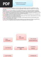 Food Service Organizational Structure | PDF | Waiting Staff | Restaurants