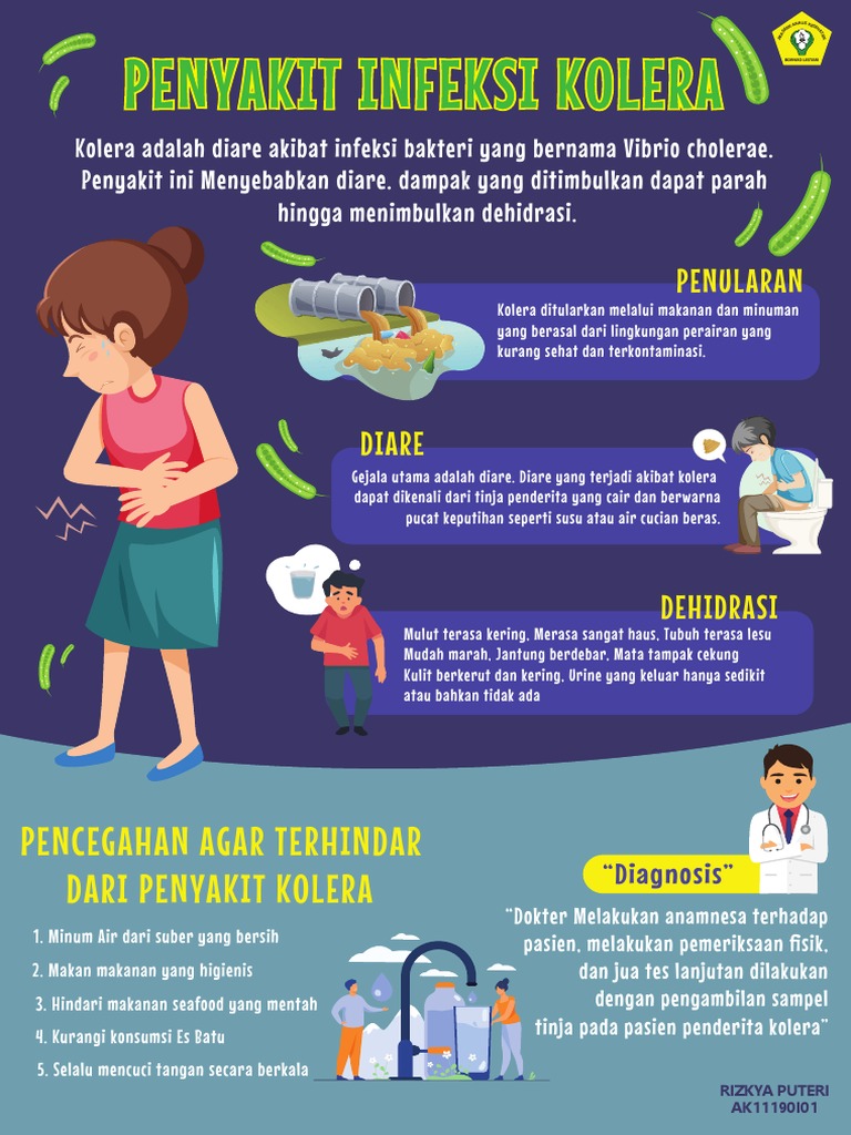 Pencegahan dan Gejala Kolera | PDF